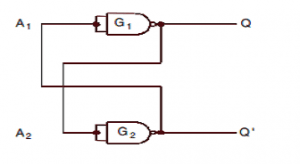 Digital Electronics - Latches and Flipflops - EXAMRADAR