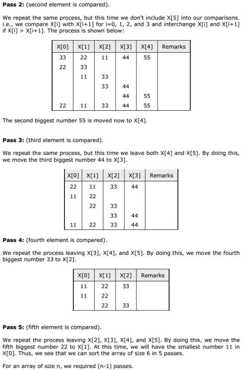 Data Structure - Concept of Bubble Sort - EXAMRADAR