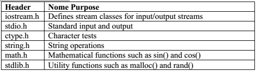 library » EXAMRADAR